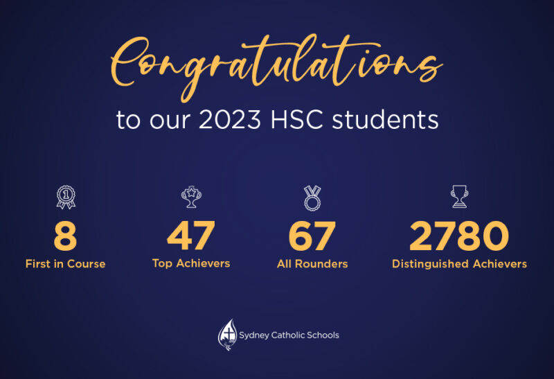 Sydney Catholic Schools 2023 HSC Results