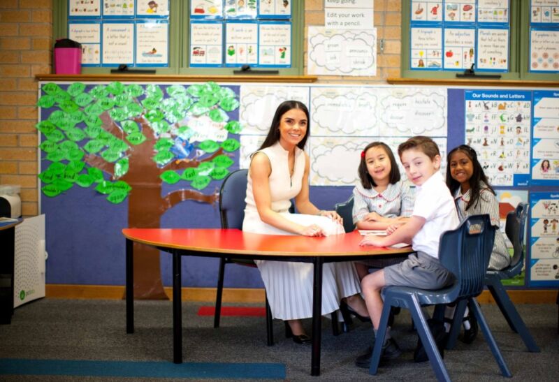 NAPLAN: Holy Spirit North Ryde’s outstanding results | Sydney Catholic ...