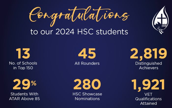 HSC News | Sydney Catholic Schools