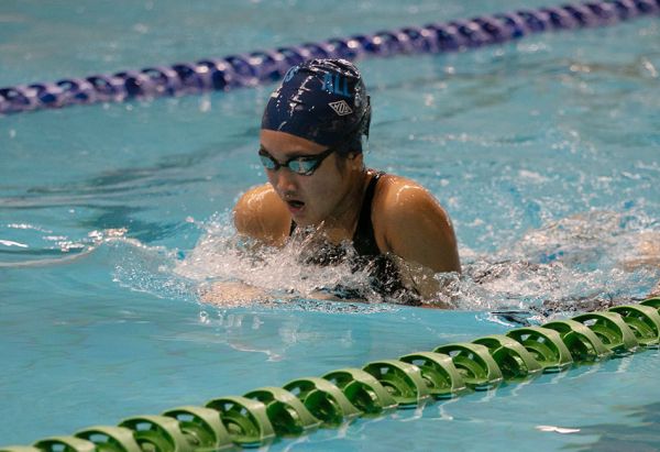 SCS Swimming Championships 2025