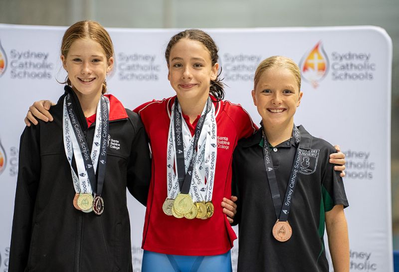 SCS Swimming Championships 2025