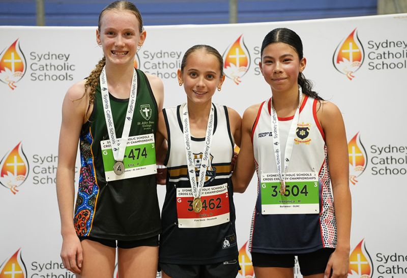 2025 Cross Country Championships